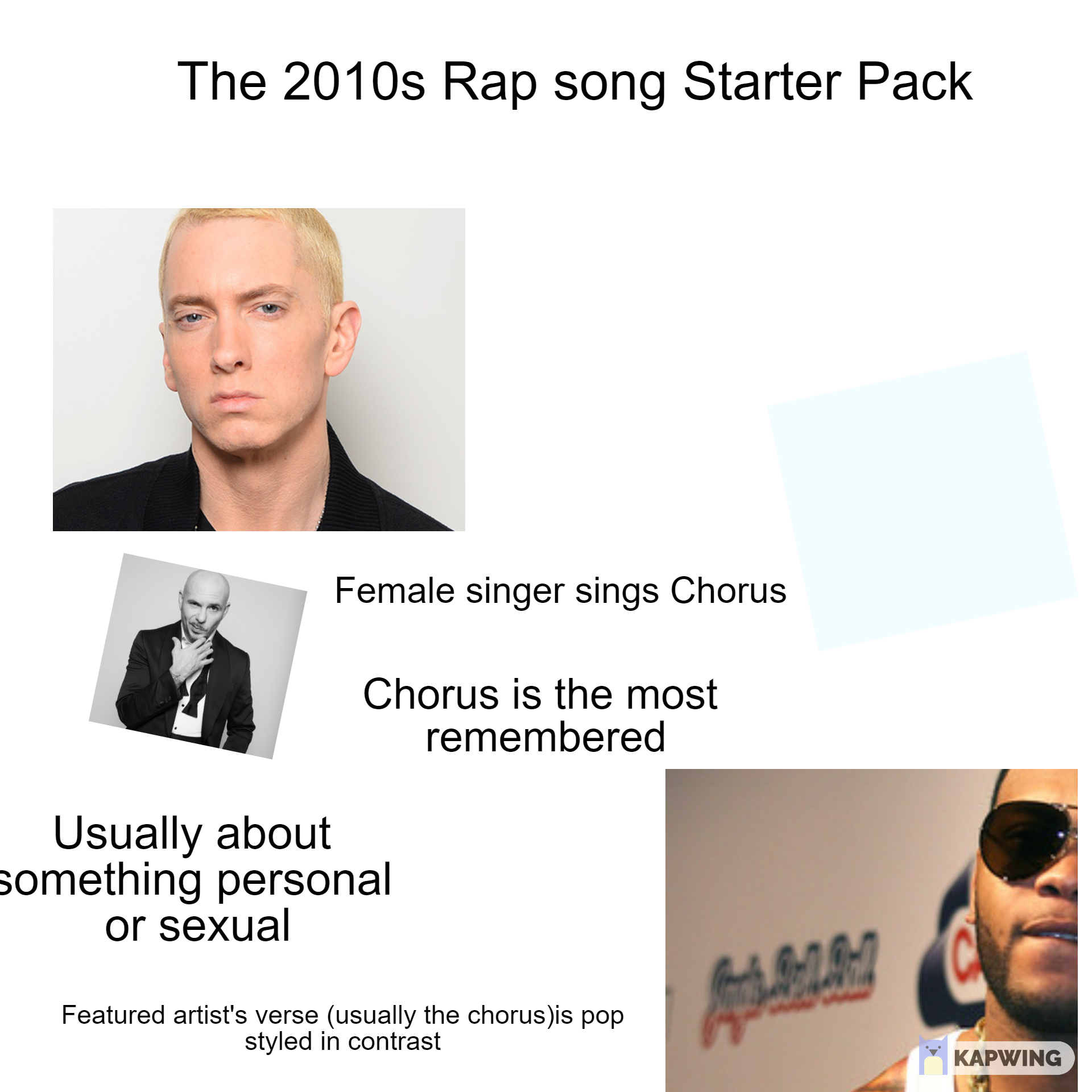 The 2010s rap song starter pack | /r/starterpacks | Starter Packs ...