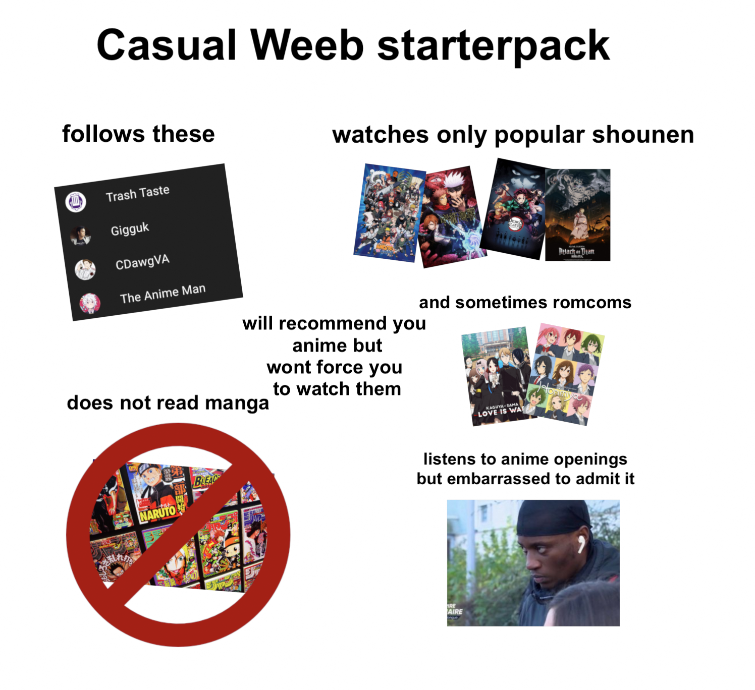 Casual Weeb starterpack | /r/starterpacks | Starter Packs | Know Your Meme