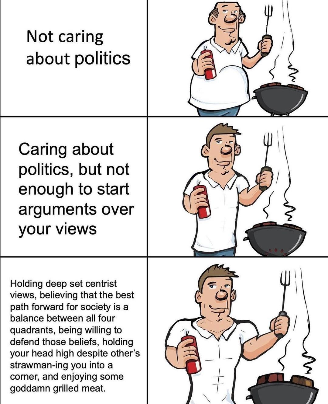 The difference between grey centrist (top) and colored centrists ...