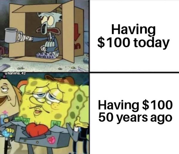 Inflation | SpongeBob SquarePants | Know Your Meme