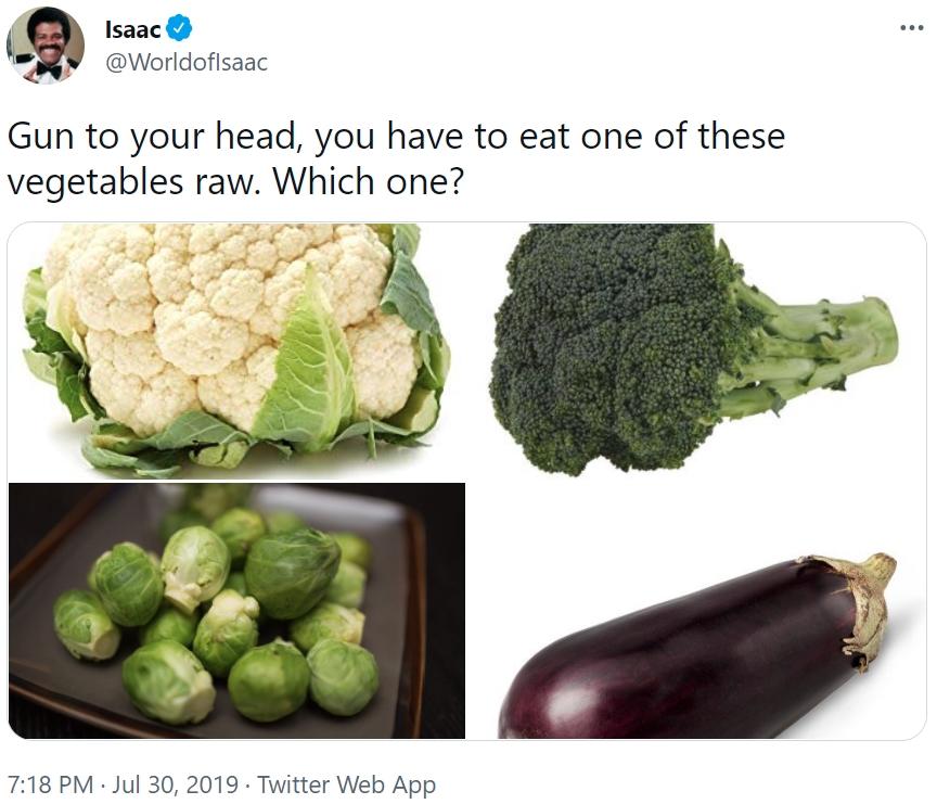 Gun to your head, you have to eat one of these vegetables raw. | Gun to ...