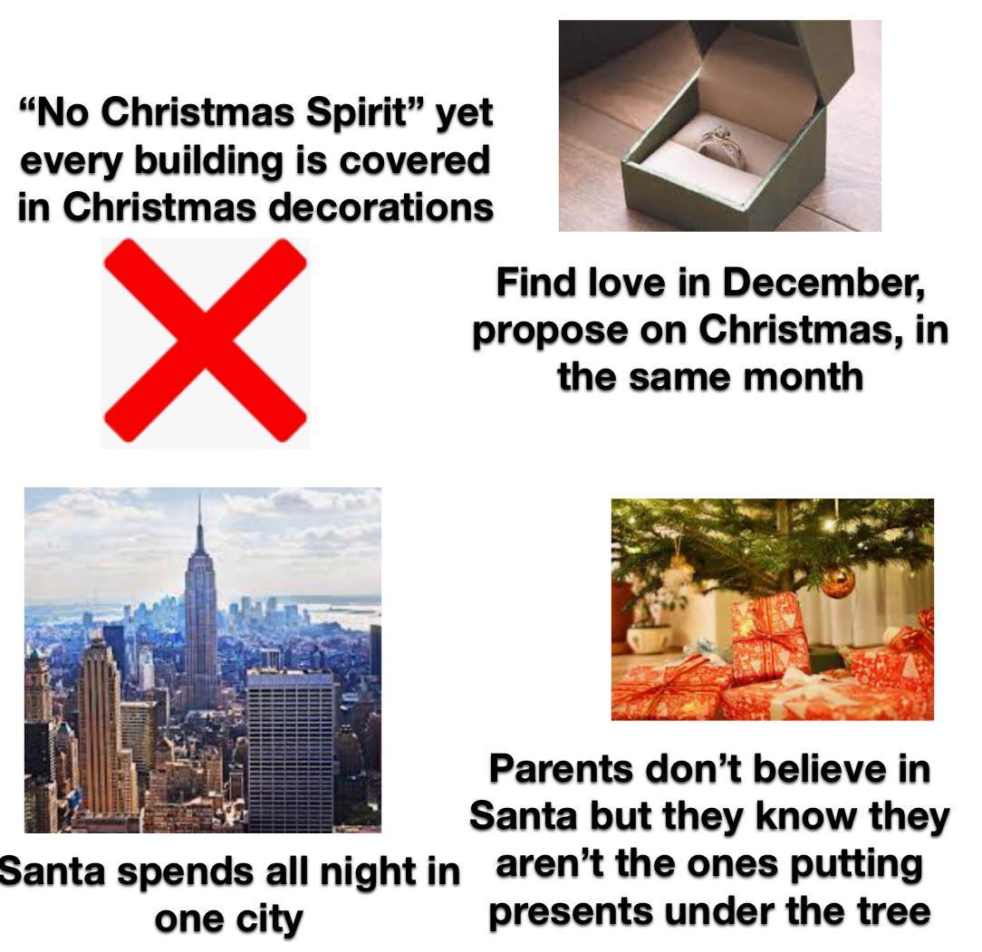 Christmas film plot-holes starter pack | /r/starterpacks | Starter ...