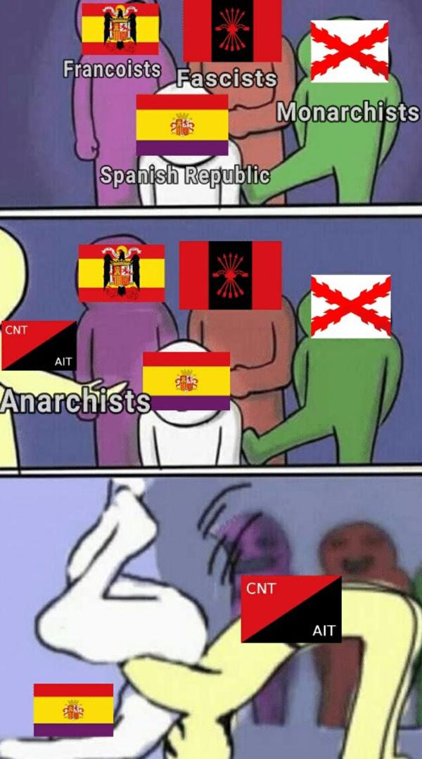 The Ununited Front | History Memes | Know Your Meme