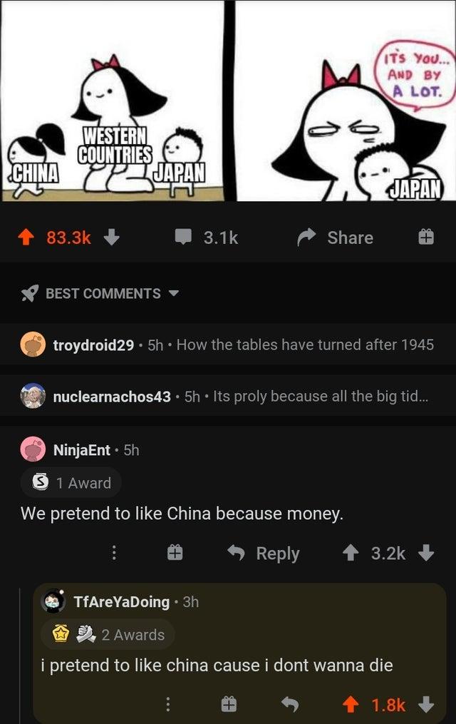 Cursed_China | Cursed Comment | Know Your Meme
