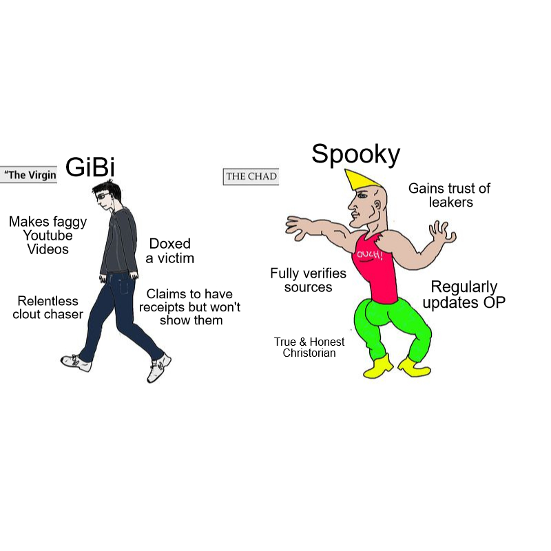 Virgin GiBi vs Chad Spooky | Isabella Loretta Janke | Know Your Meme
