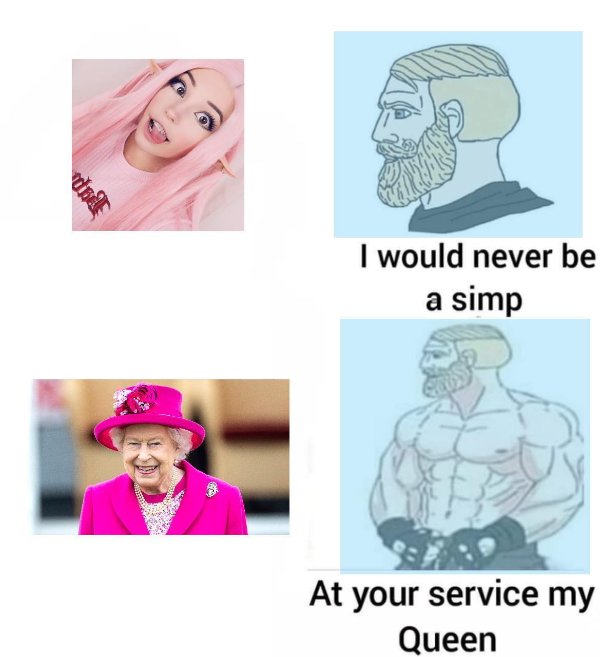 I m A Simp For The Queen r PoliticalCompassMemes Political Compass 