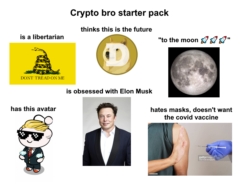 Crypto bro starter pack | /r/starterpacks | Starter Packs | Know Your Meme