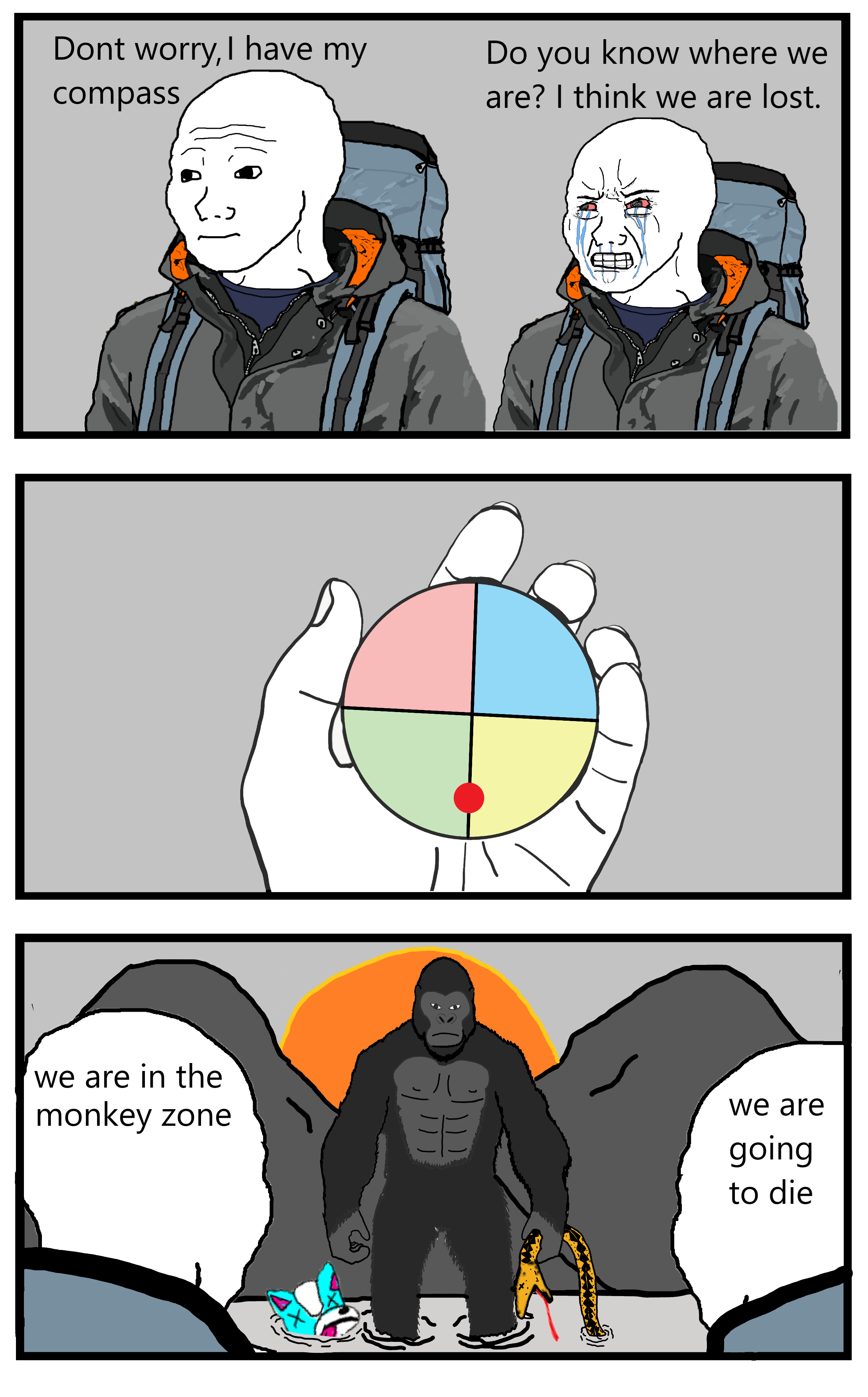 monki | /r/PoliticalCompassMemes | Political Compass | Know Your Meme