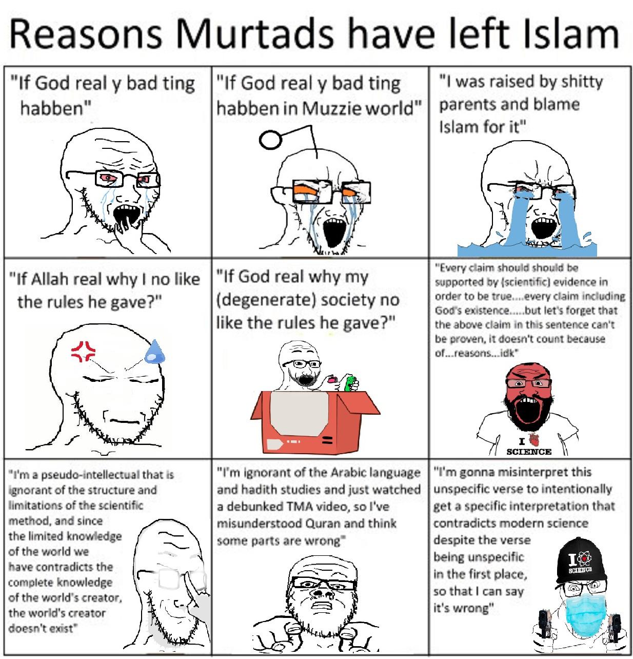 Wojak Soyjak apostasy | Soy Boy Face / Soyjak | Know Your Meme