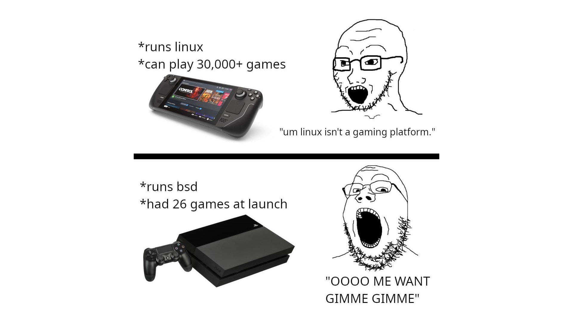 Wojak Soyjak console comparison | Soy Boy Face / Soyjak | Know Your Meme