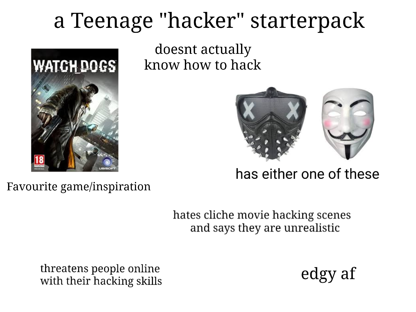A teenage "hacker" starterpack | /r/starterpacks | Starter Packs | Know Your Meme