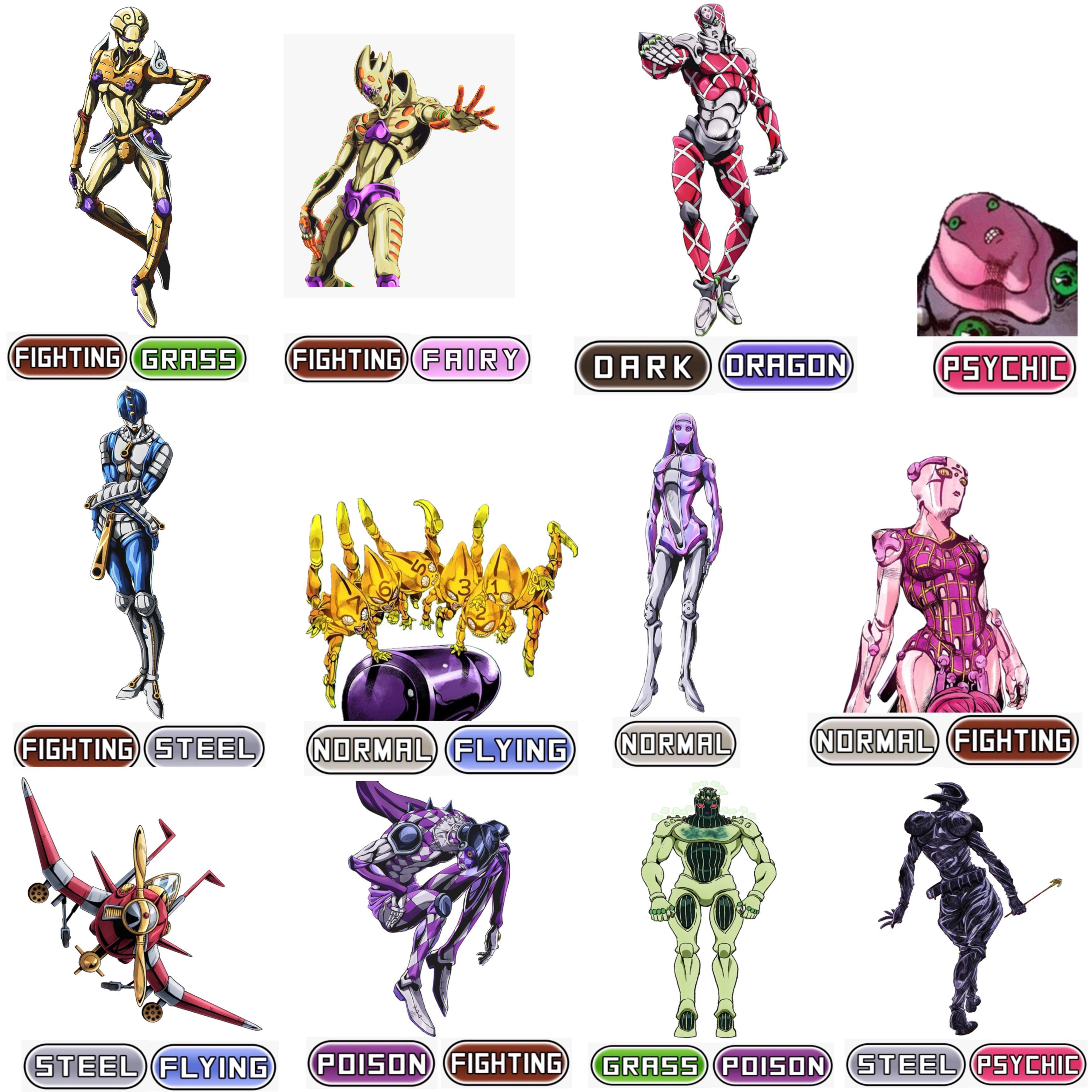 Stands With Pok mon Types For Part 5 Explanation In Comments Again Stands With Pok mon Types For Part 5 Explanation In Comments Again