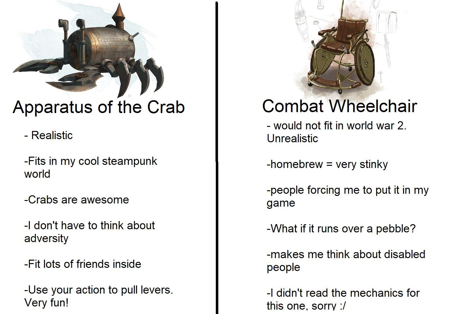 Um, but have you considered this argument: | D&D Combat Wheelchair ...
