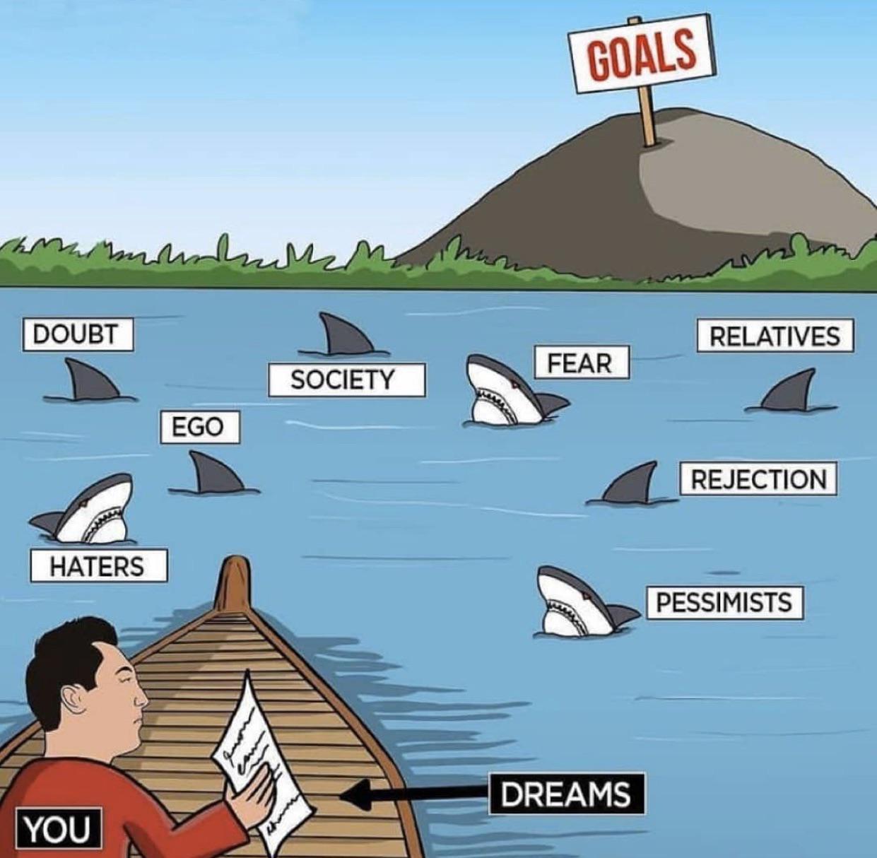 Have you reached your dreams yet? | /r/wholesomememes | Wholesome Memes ...