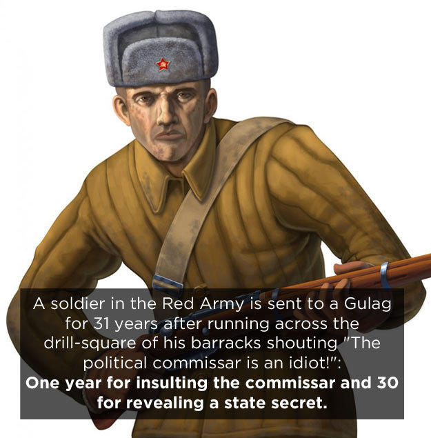 Soviet political joke | Communism | Know Your Meme