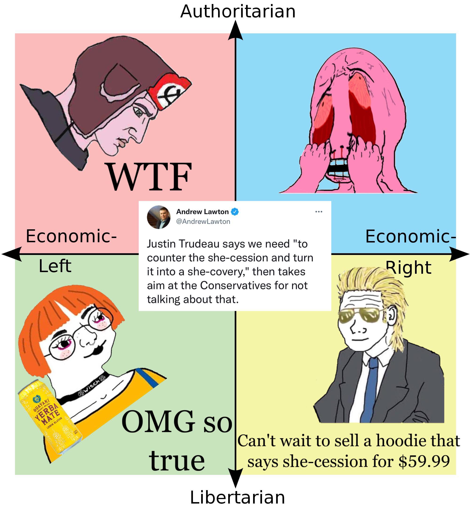 The compass reacts To Canadian PM Justin Trudeau being a moron | /r ...