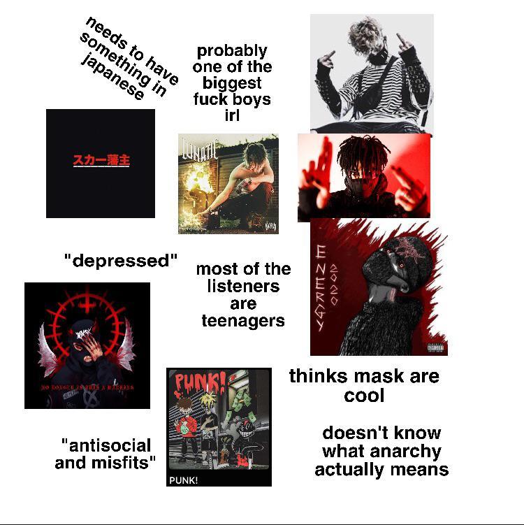 "Edgy" rapper starter pack | /r/starterpacks | Starter Packs | Know ...