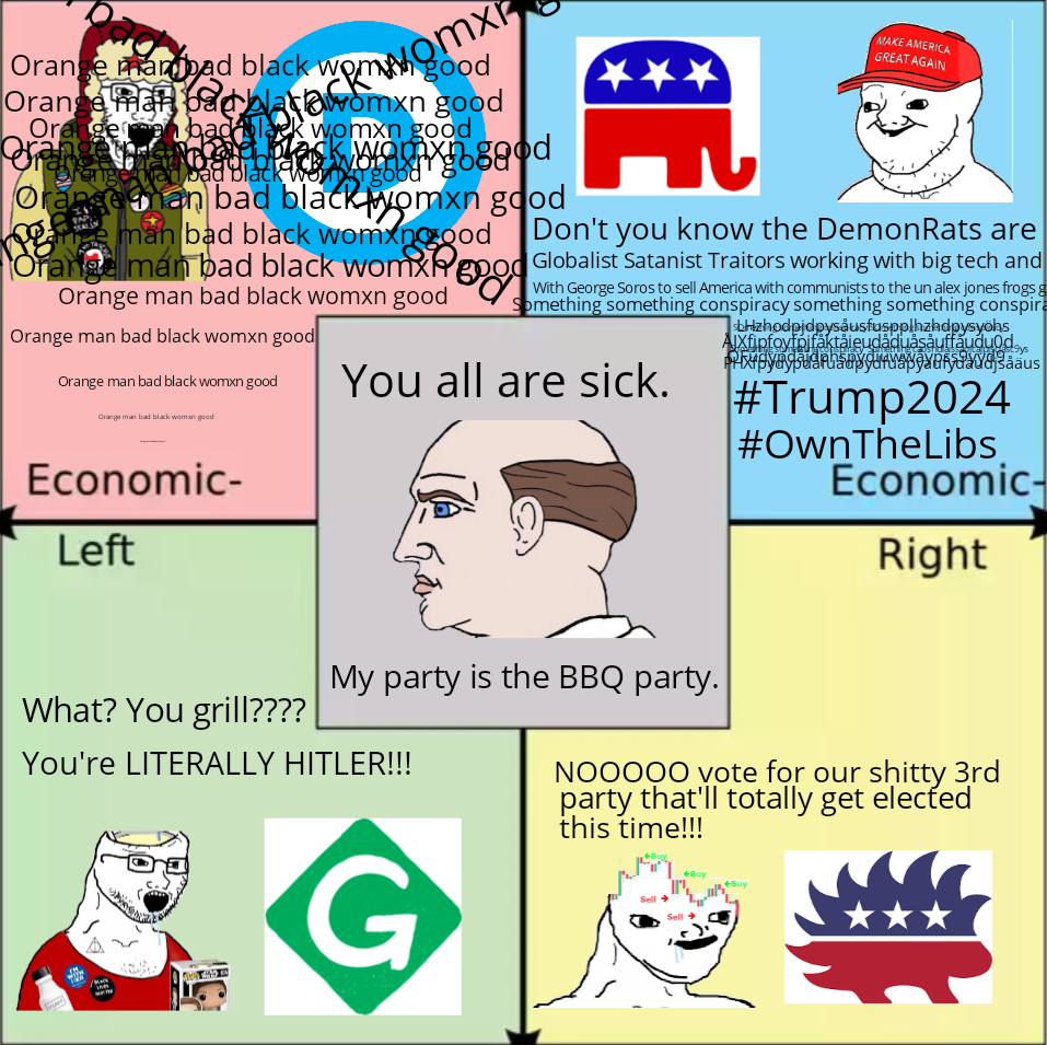 Political party bad, BBQ party good | /r/PoliticalCompassMemes ...