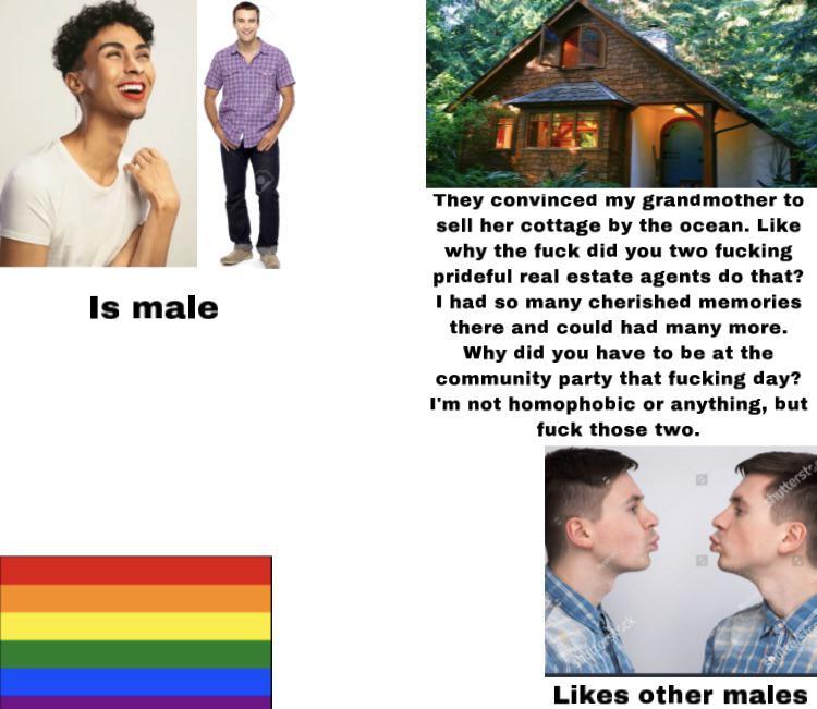Gay couple starter pack | /r/starterpacks | Starter Packs | Know Your Meme