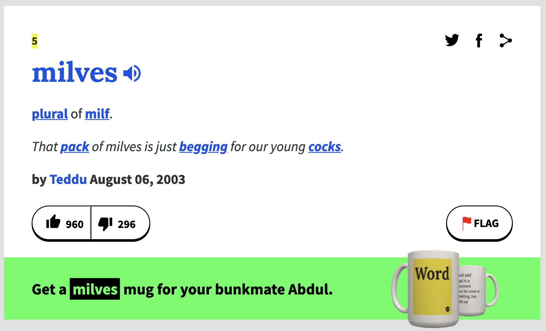 milves ud definition | Milves | Know Your Meme