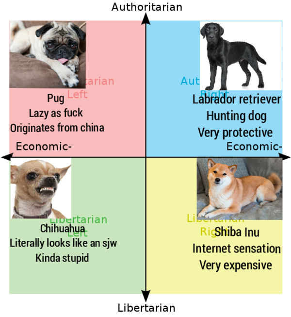 Since theres been quite a few sad posts about dogs heres a dog ...