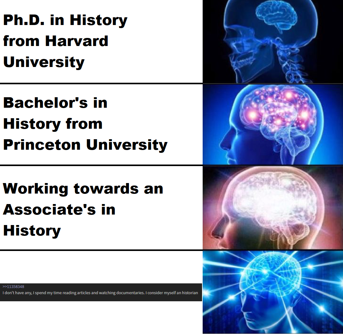 A True Historian | /his/ | Know Your Meme
