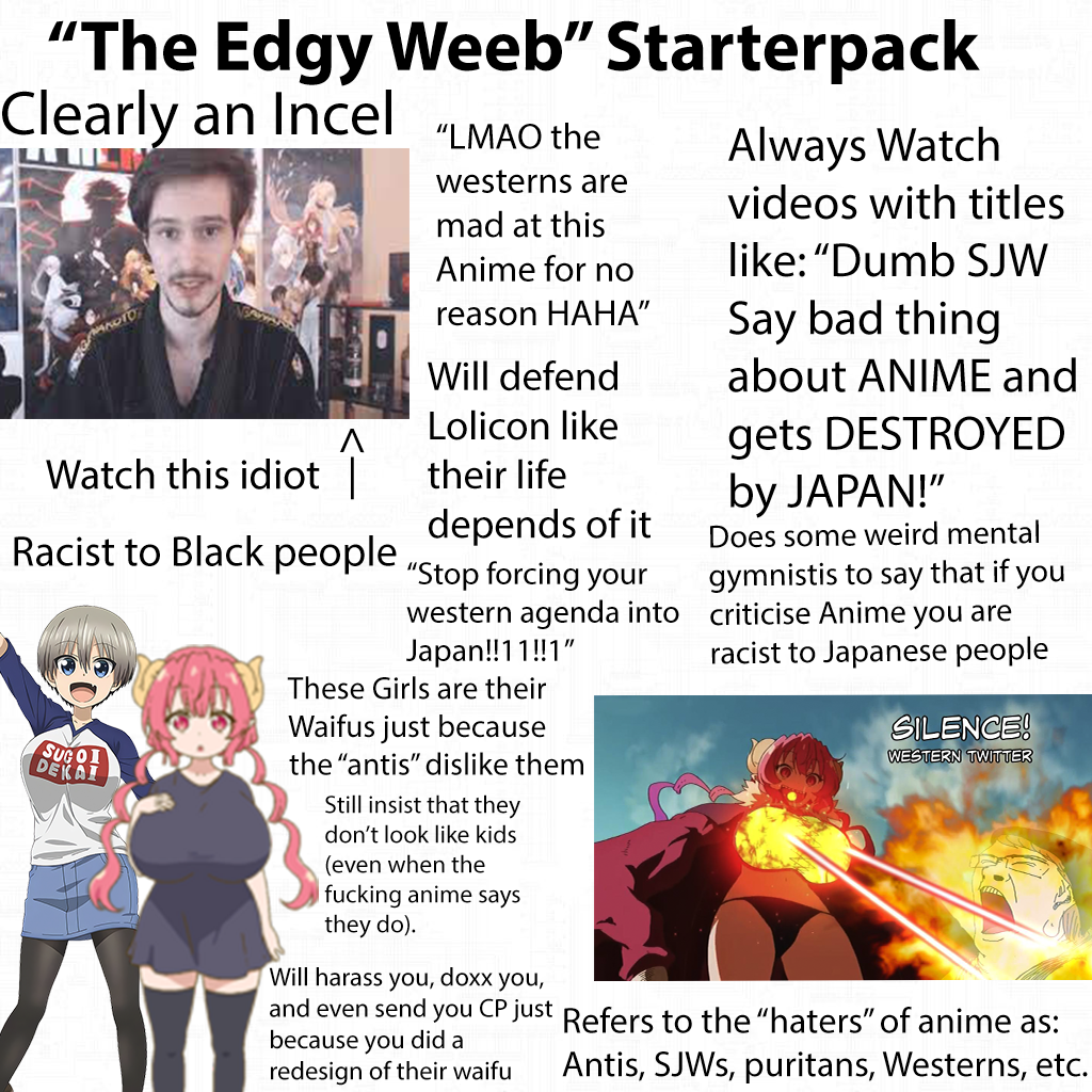 "The edgy Weeb" Starterpack | /r/starterpacks | Starter Packs | Know ...