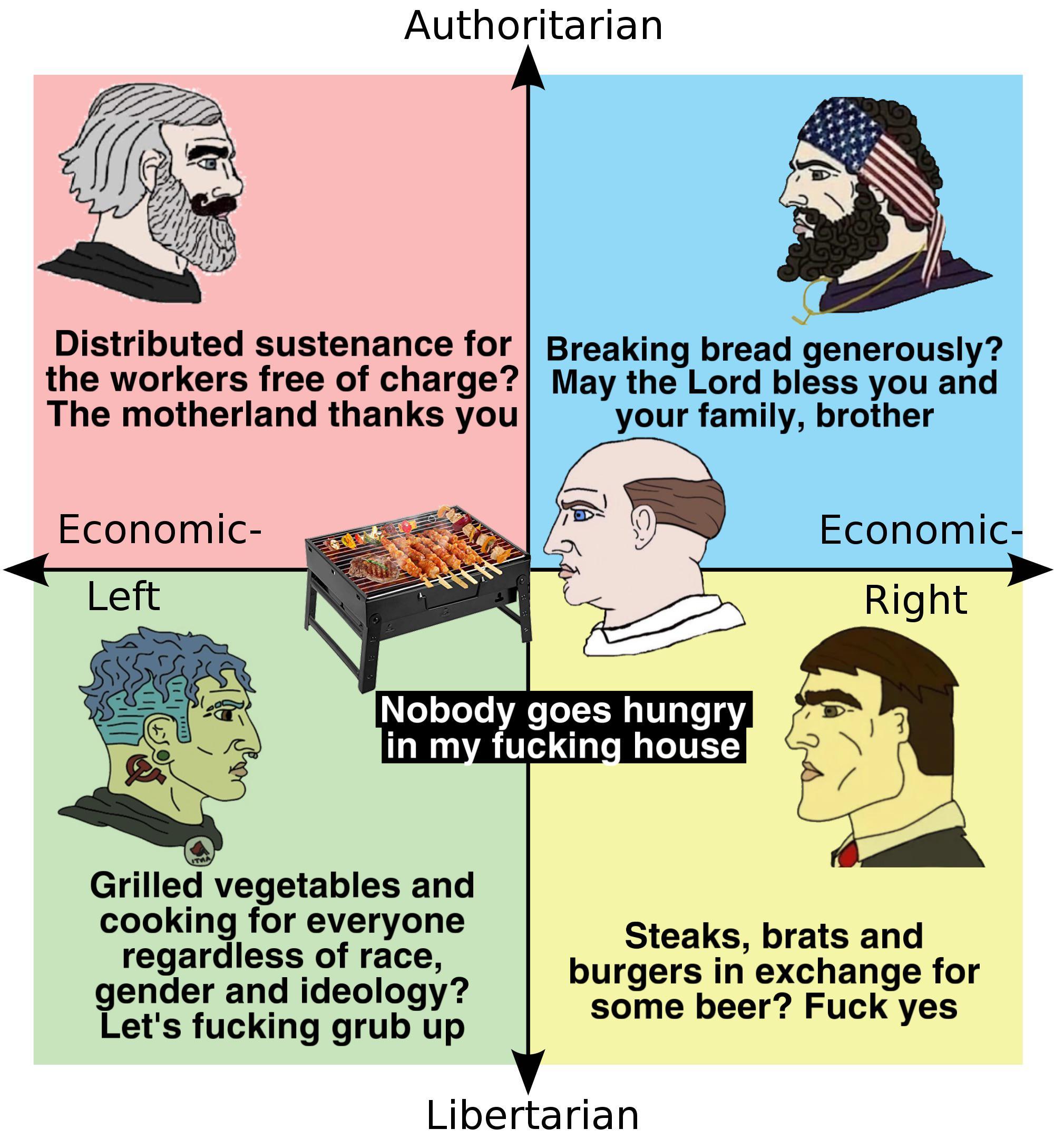 Compass unity upon hearing of a free grill out. All are welcome | /r ...