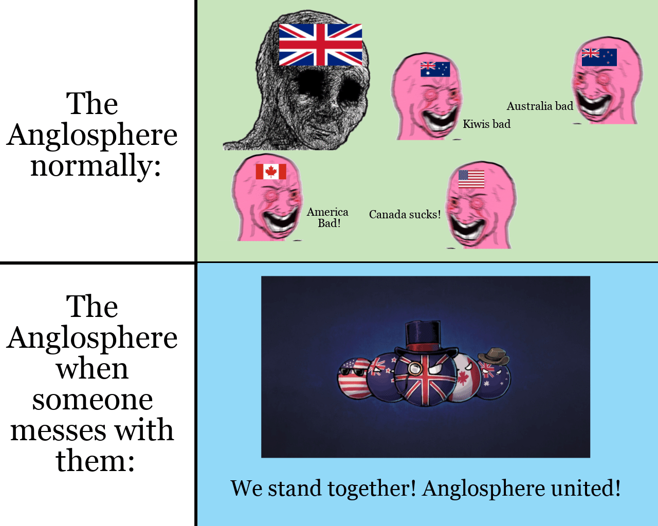 The Anglosphere United | /r/PoliticalCompassMemes | Political Compass ...