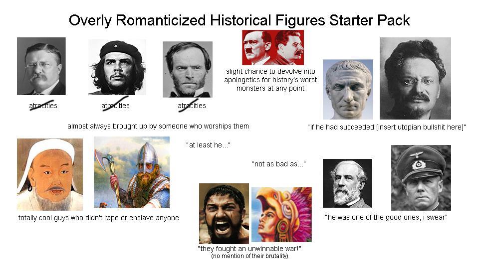 Overly Romanticized History Starter Pack | /r/starterpacks | Starter ...