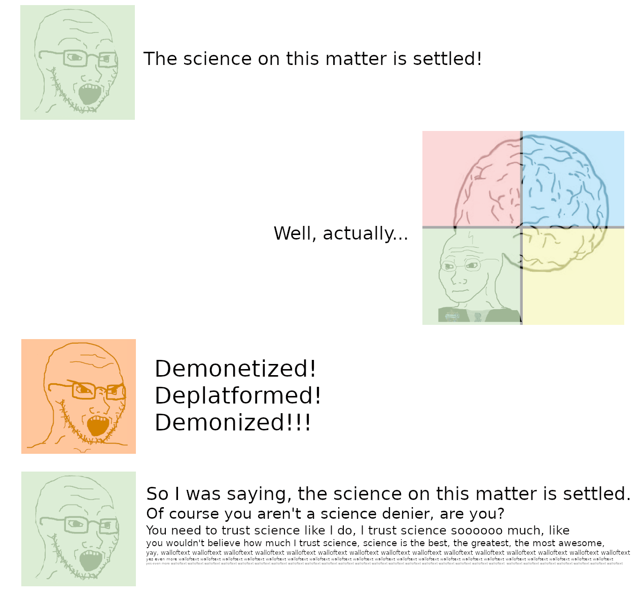 Building Consensus | /r/PoliticalCompassMemes | Political Compass ...