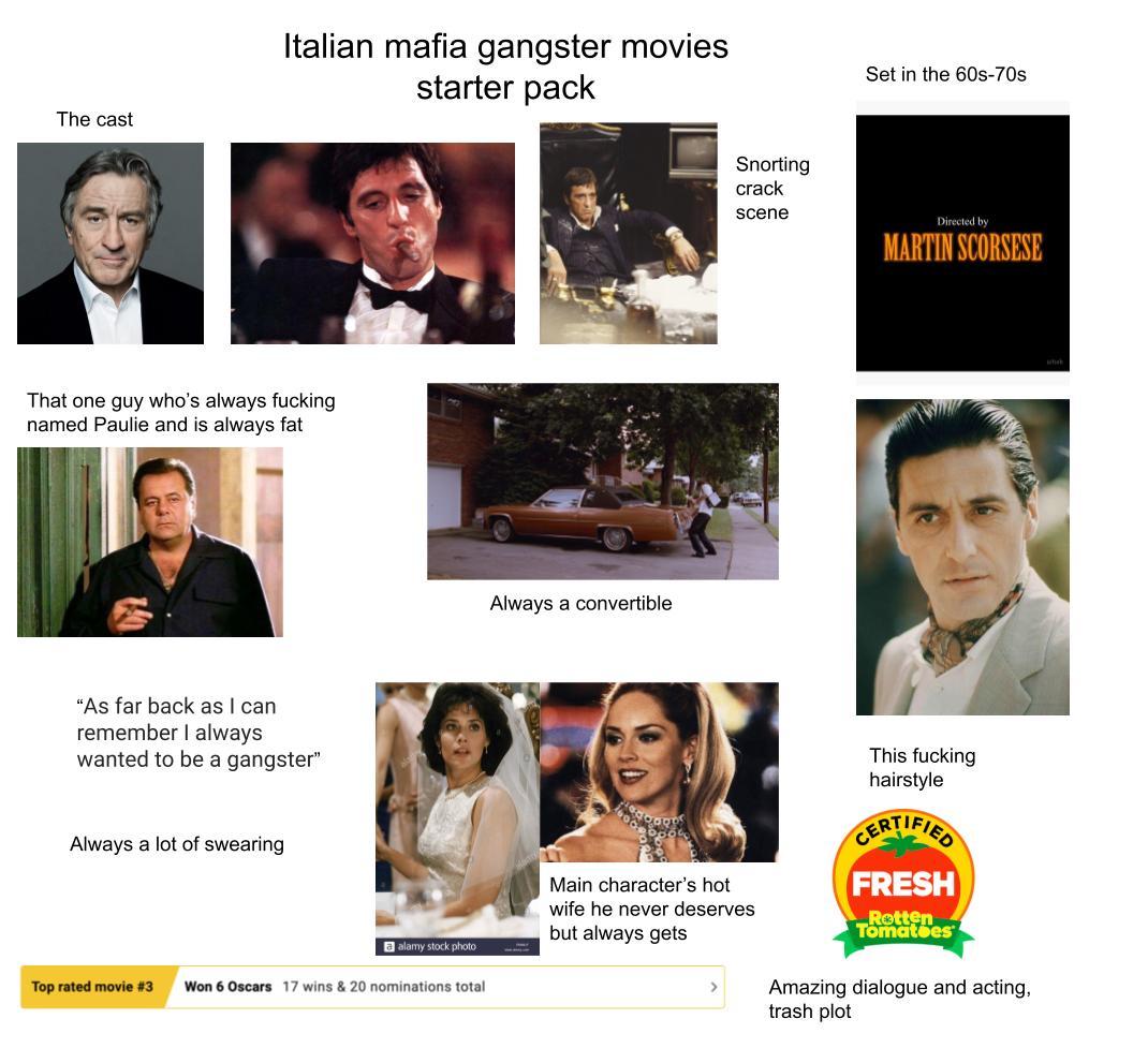 "Italian mafia gangster" movies starter pack | /r/starterpacks ...