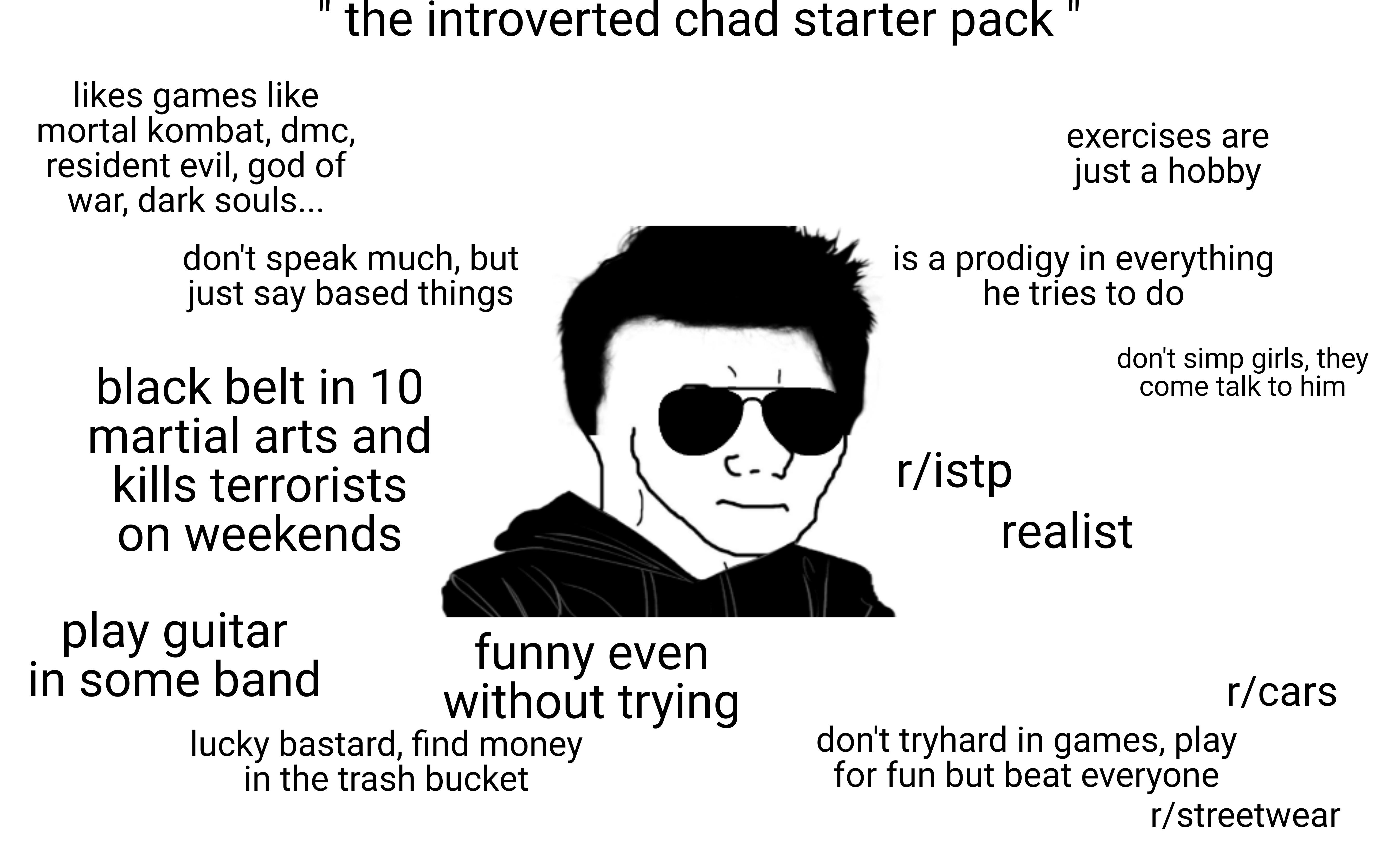 THE " INTROVERTED CHAD " STARTER PACK | /r/starterpacks | Starter Packs ...
