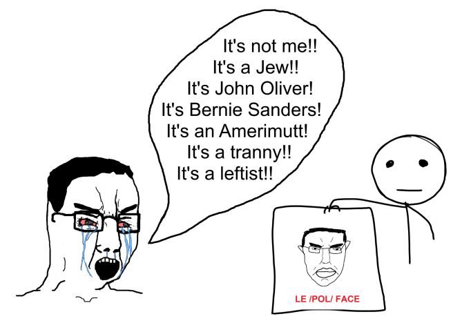 poljak (deflection) | Chudjak | Know Your Meme