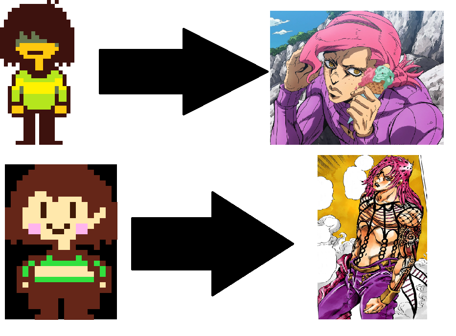 Oh Kris... My Sweet Kris... | Deltarune | Know Your Meme