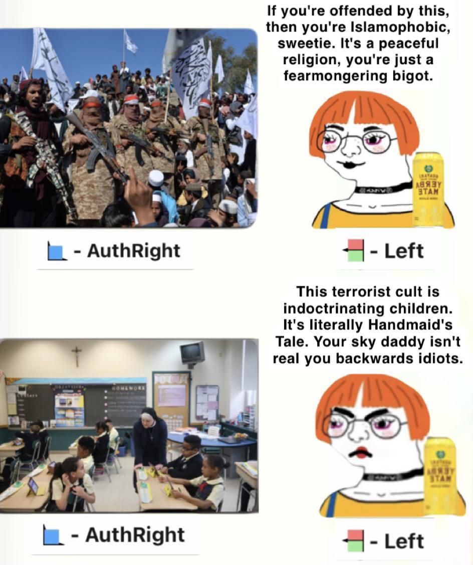 Disproportionate response. | /r/PoliticalCompassMemes | Political ...