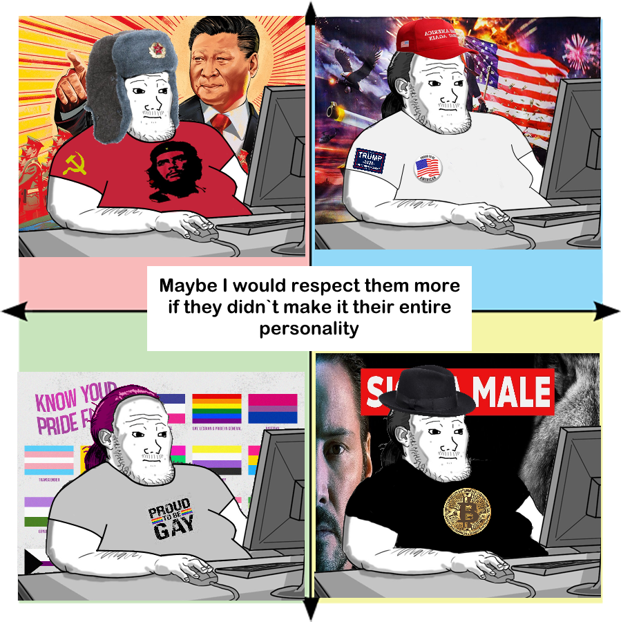 If only... | /r/PoliticalCompassMemes | Political Compass | Know Your Meme