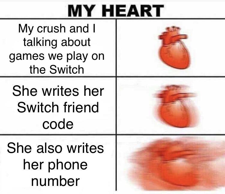 I was grinning like an idiot for the rest of the school day. | /r ...