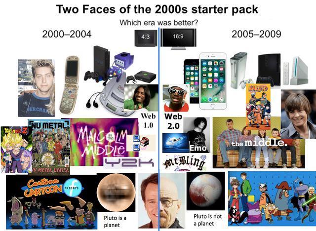 Early vs late gen Z starter pack | /r/starterpacks | Starter Packs ...