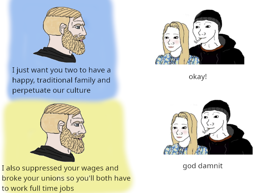 Right supports family values | /r/PoliticalCompassMemes | Political ...