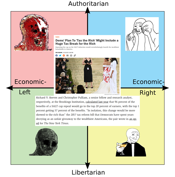 The compass reacts to politicians being politicians | /r ...