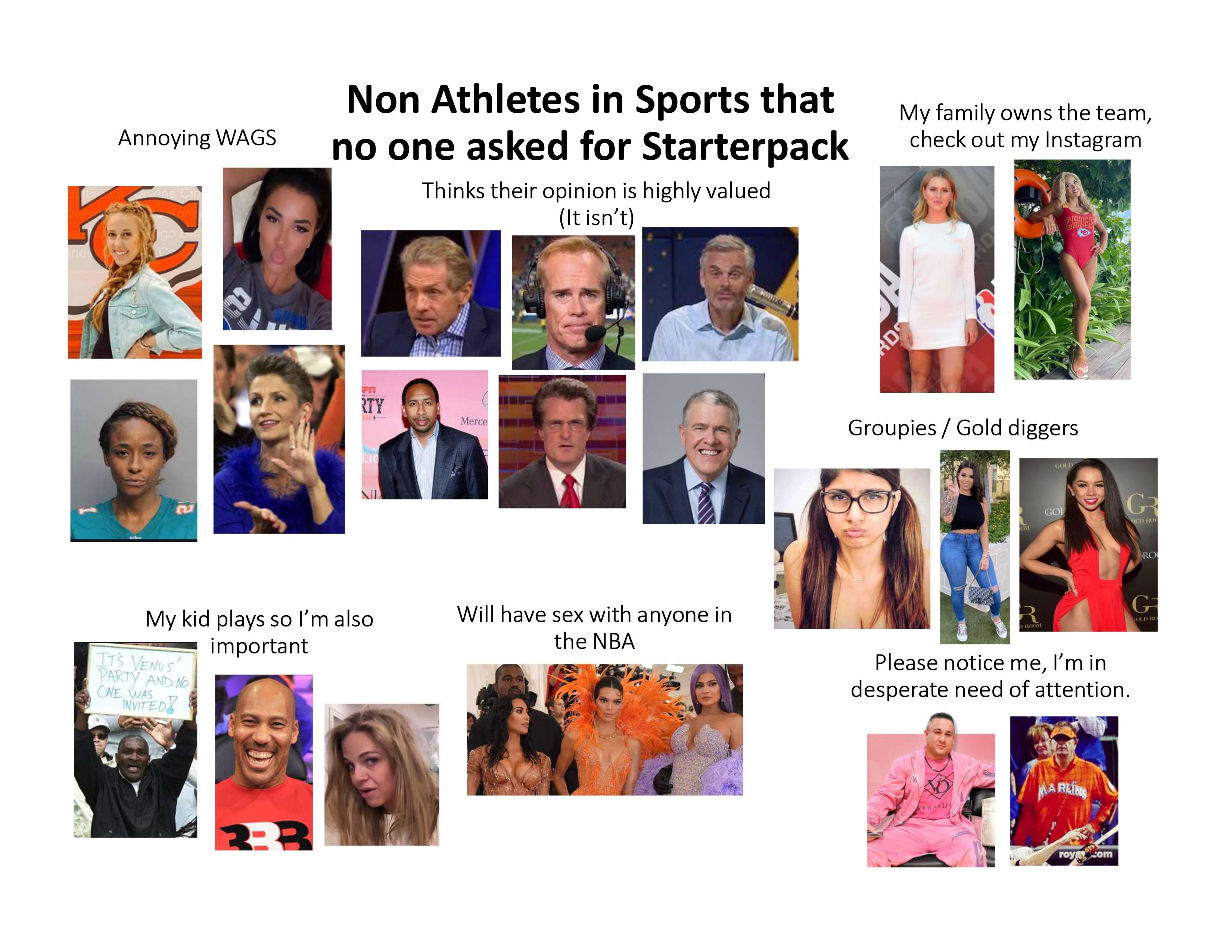 Non Athletes in Sports that no one asked for Starterpack. | /r ...