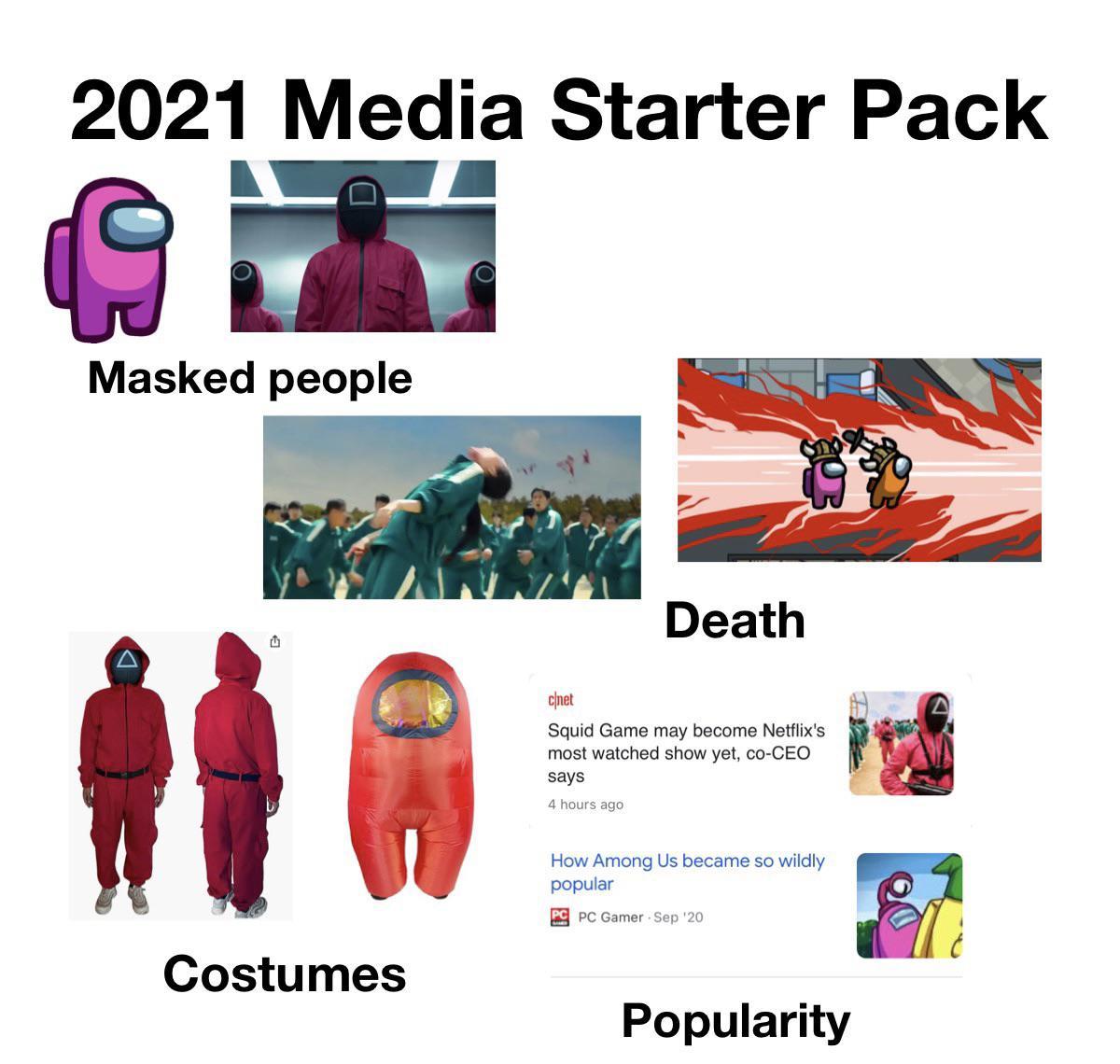 2021 Media Starter Pack | /r/starterpacks | Starter Packs | Know Your Meme