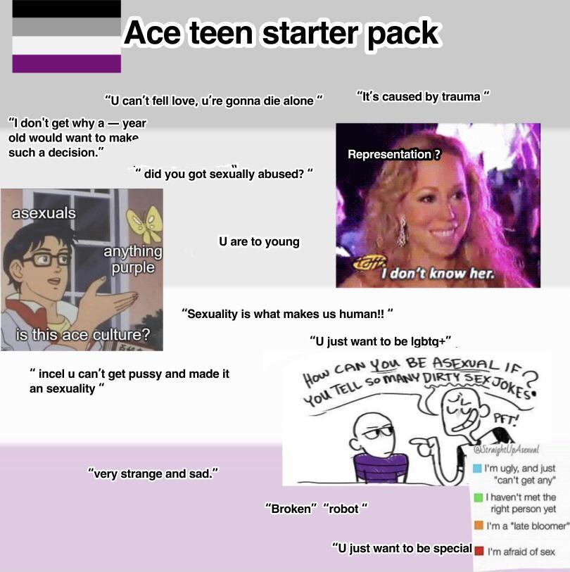 Ace teen starter pack | /r/starterpacks | Starter Packs | Know Your Meme