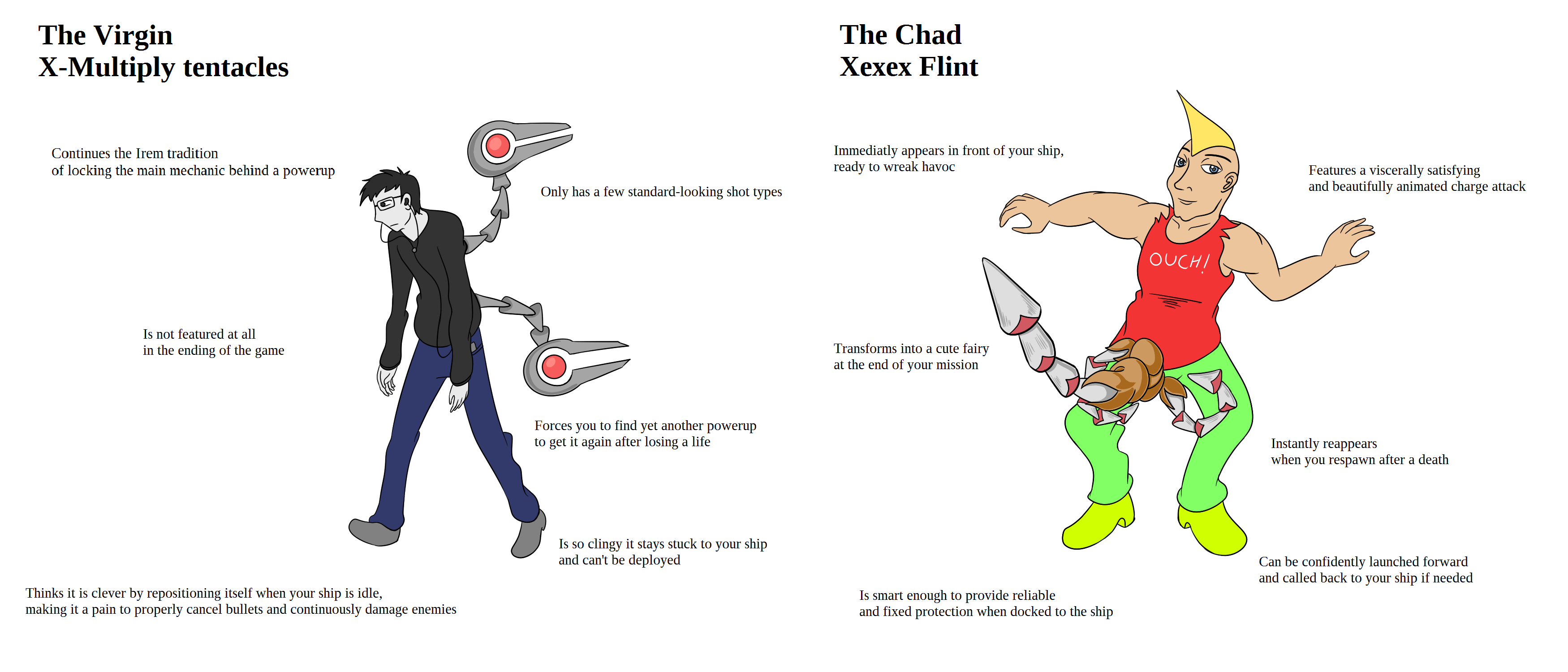 Virgin X-Multiply vs Chad XEXEX | Virgin vs. Chad | Know Your Meme