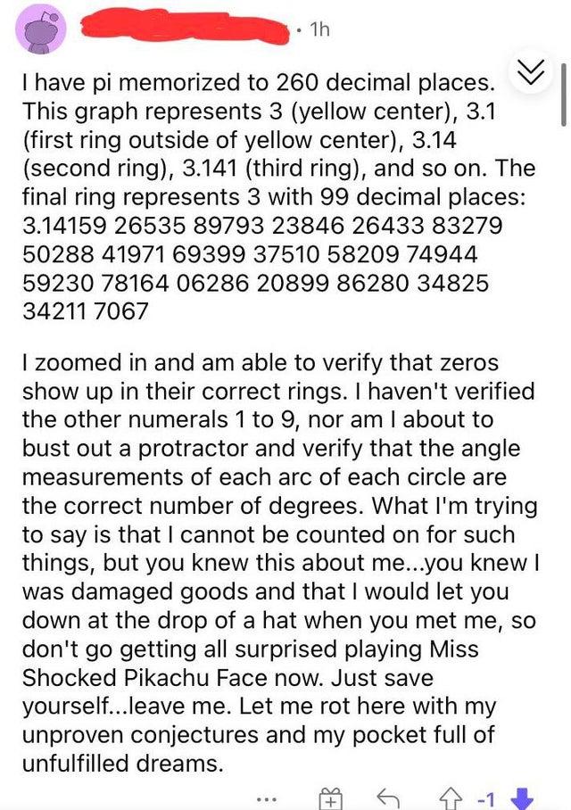 Unproven Conjectures | Know Your Meme