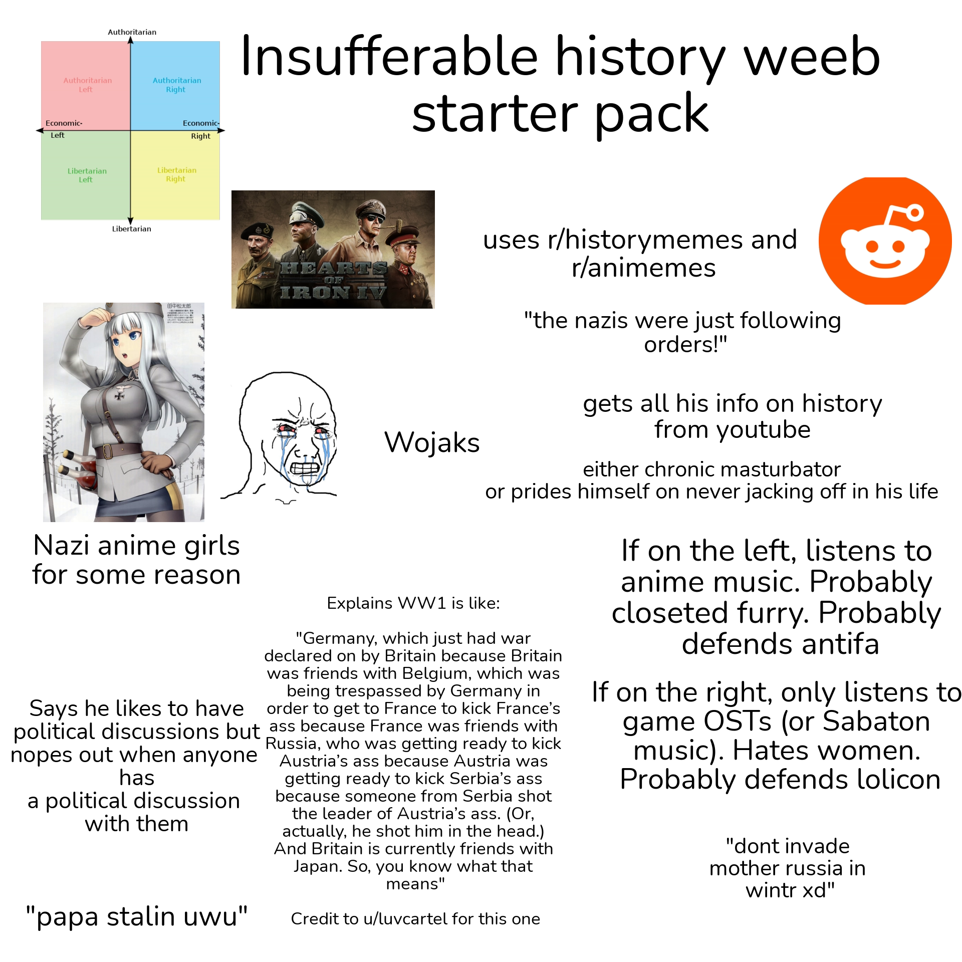 Insufferable History Weeb Starter Pack | /r/starterpacks | Starter ...