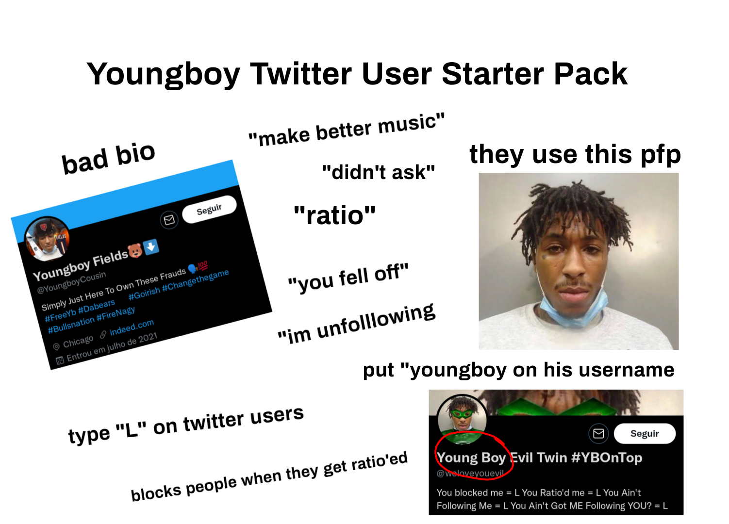 Youngboy Twitter User Starter Pack | /r/starterpacks | Starter Packs ...