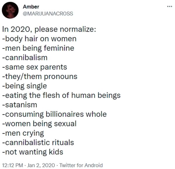 In 2020, please normalize: | Normalize X | Know Your Meme