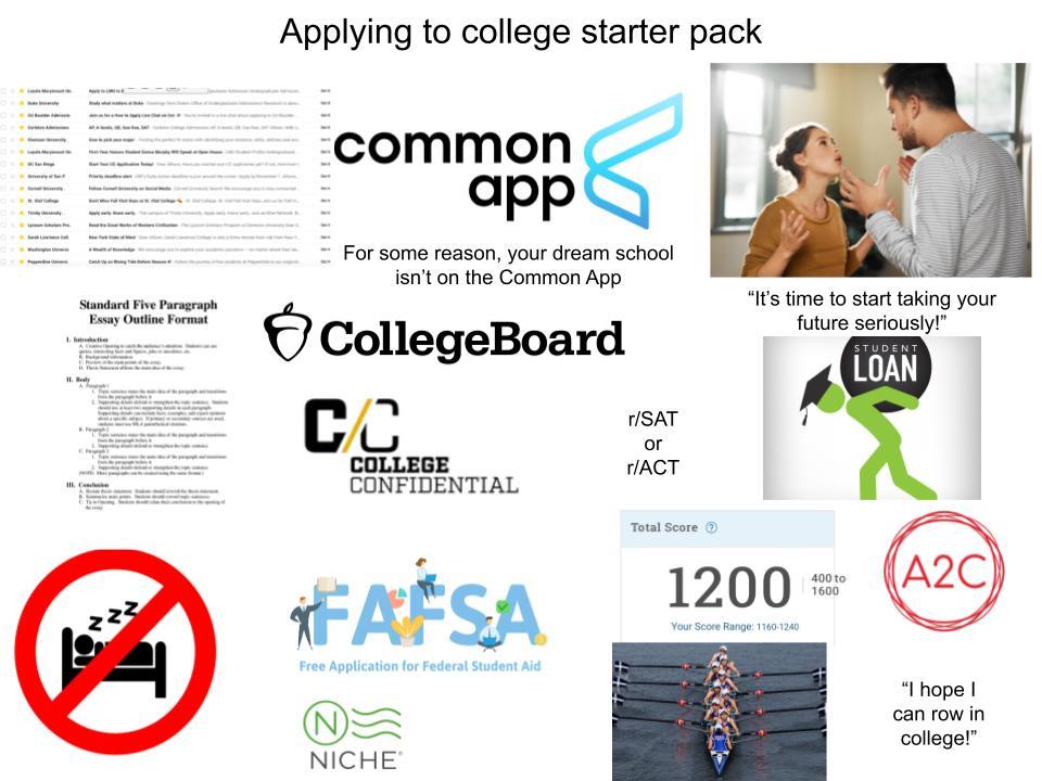 Applying to college starter pack | /r/starterpacks | Starter Packs ...